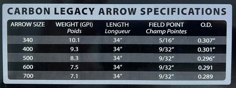 Easton Legacy Pre-Finished 6.5mm Carbon Arrows – Lost Nation Archery